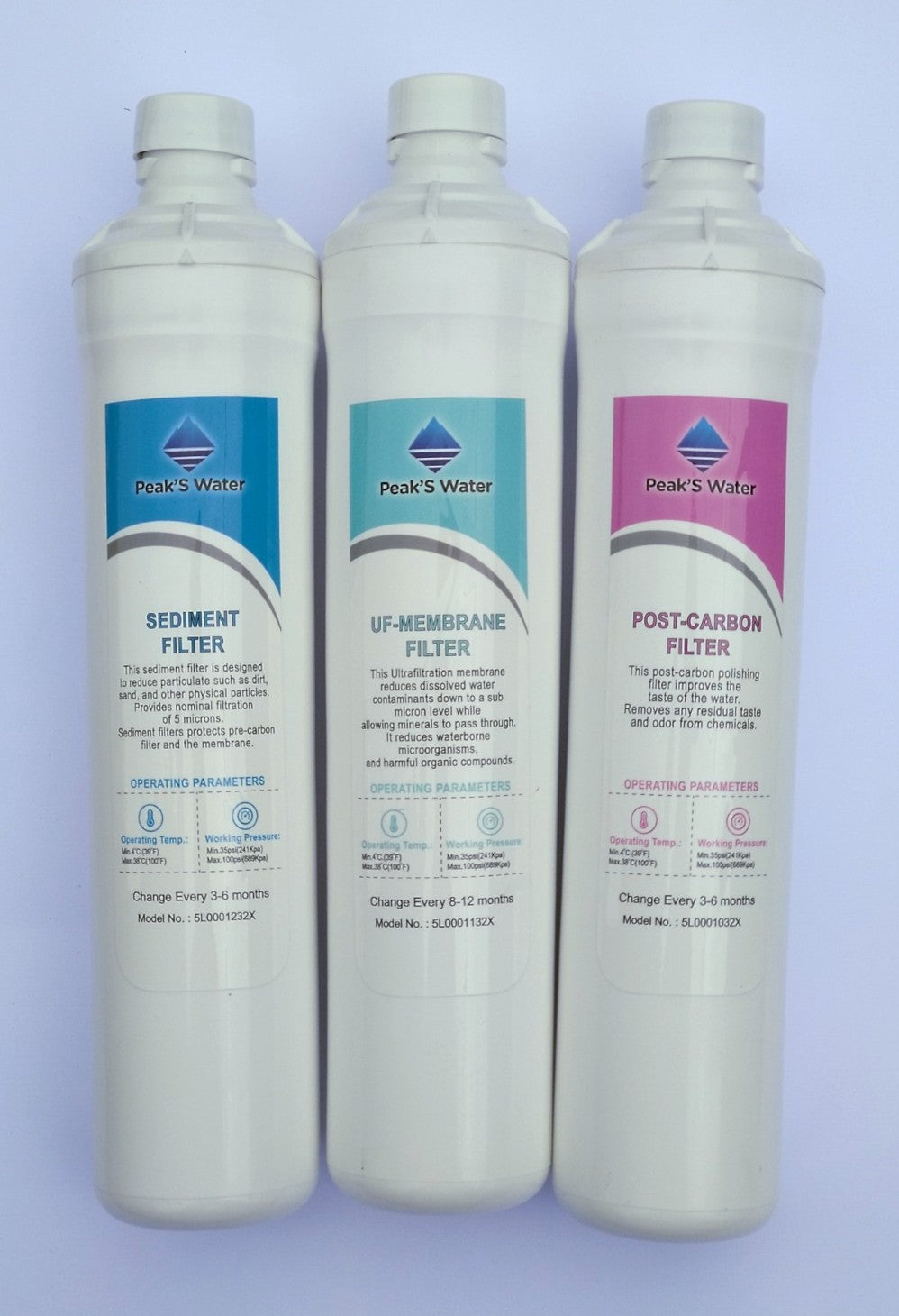 Shop UF Cartridge Pack Online In NZ | NatureZone Water